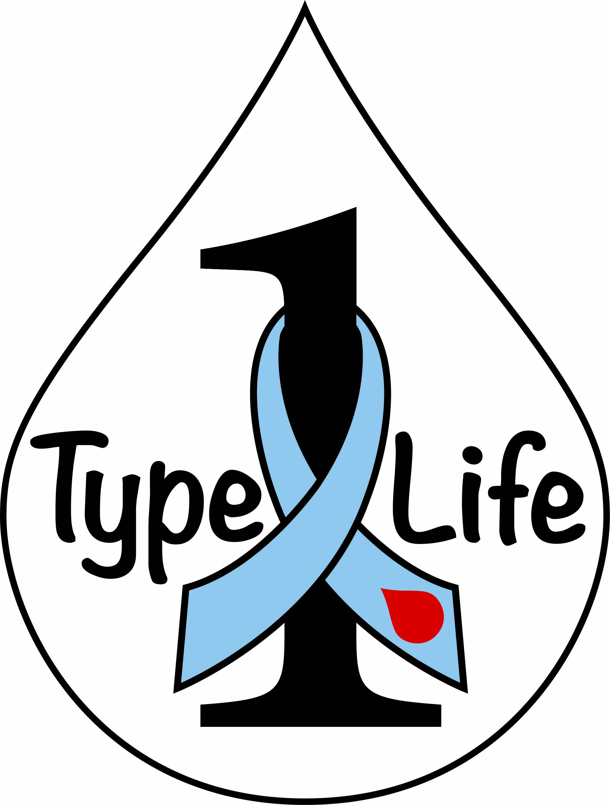 Type1Life_logo – T1DLife.org